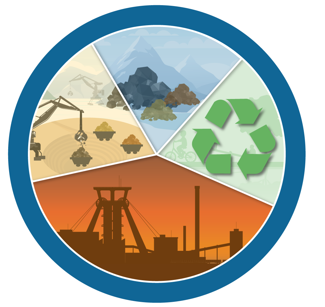 Reuse of Solid Mining Waste Team - ITRC | ITRC